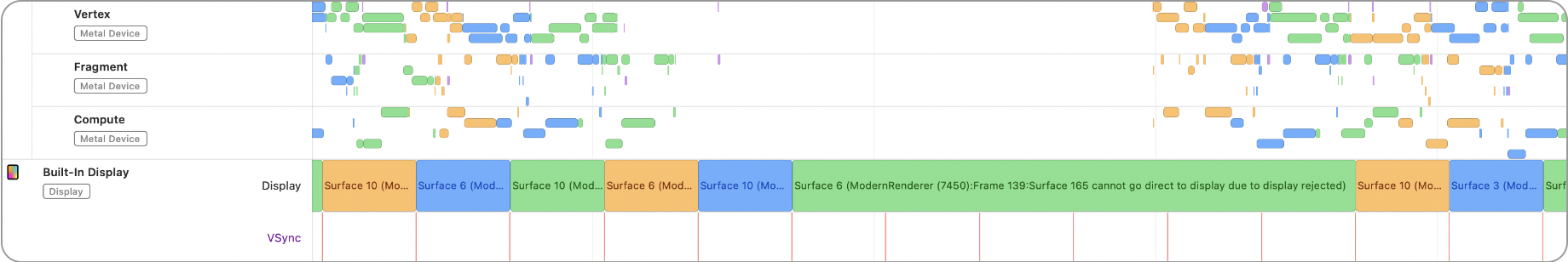 Analyzing the performance of your Metal app | Apple Developer Documentation