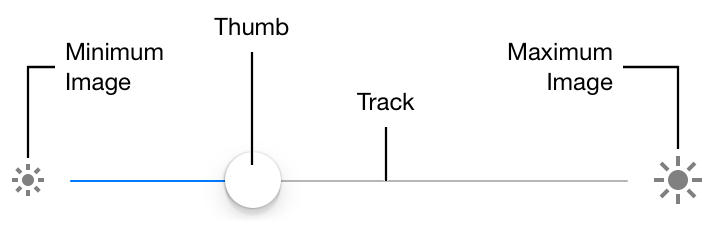 UISlider | Apple Developer Documentation