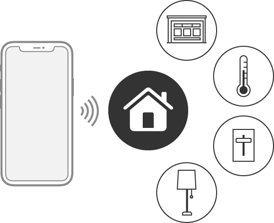 HomeKit | Apple Developer Documentation