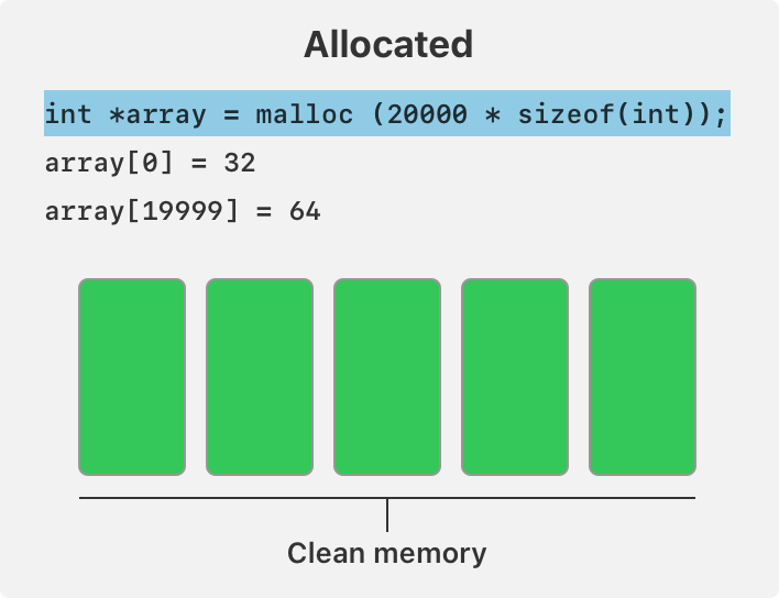 Reducing Your App S Memory Use Apple Developer Documentation