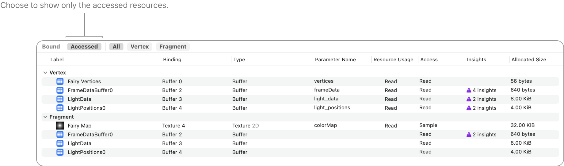 Inspecting The Bound Resources For A Command Apple Developer Documentation