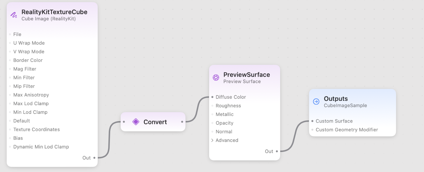 Cube Image (RealityKit) | Apple Developer Documentation