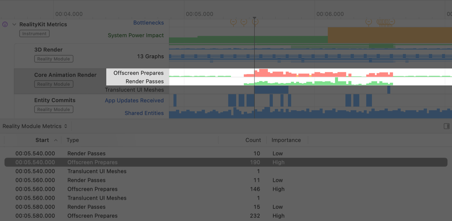 Reducing the rendering cost of your UI on visionOS | Apple Developer Documentation