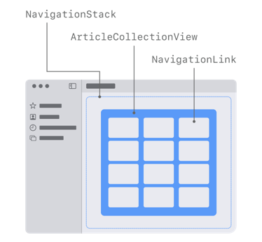 Displaying multicolumn navigation | Apple Developer Documentation