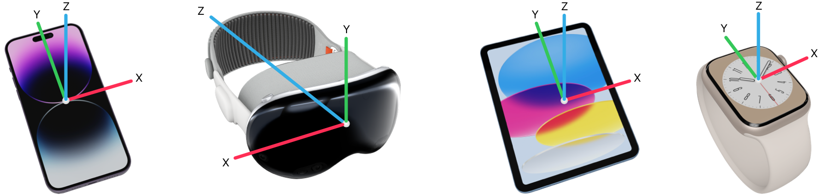 CMMotionManager | Apple Developer Documentation