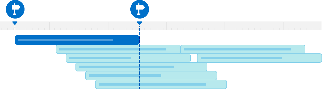 OSSignposter | Apple Developer Documentation