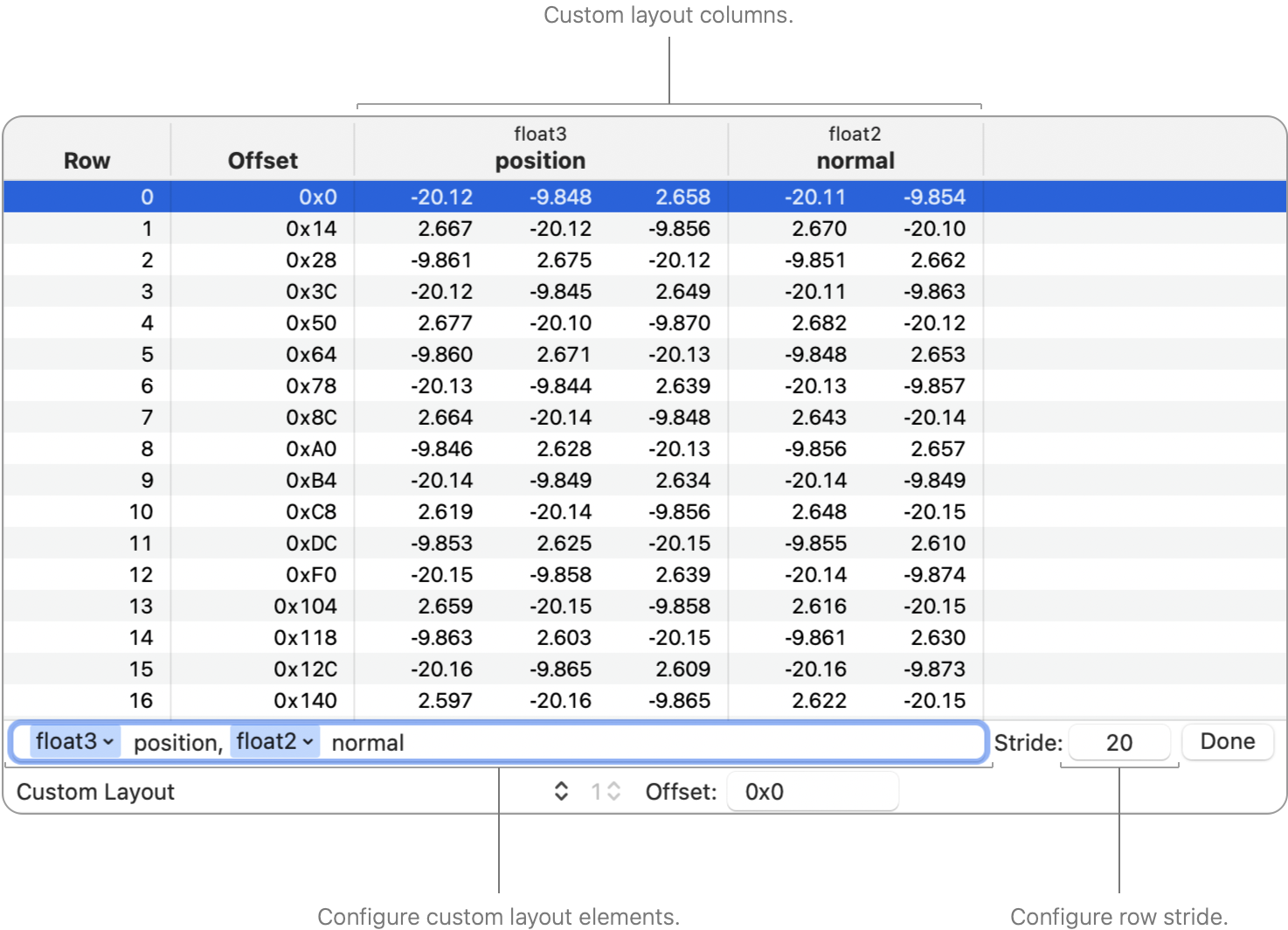 Inspecting buffers | Apple Developer Documentation