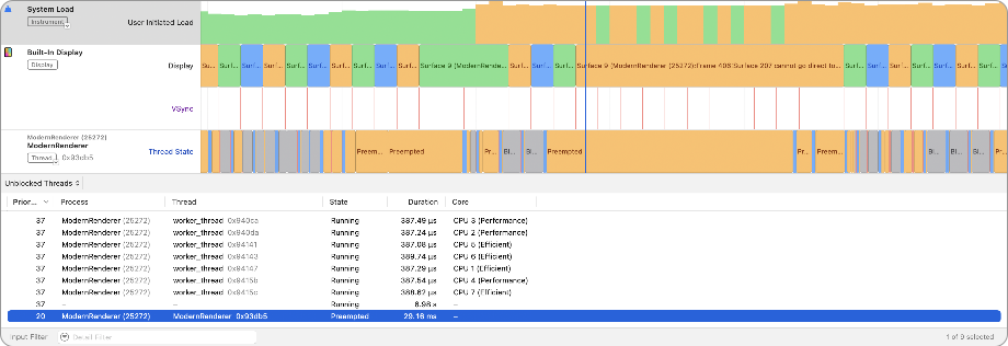 Analyzing the performance of your Metal app | Apple Developer Documentation