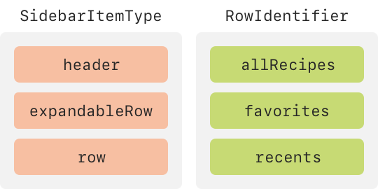 Creating a Sidebar | Apple Developer Documentation