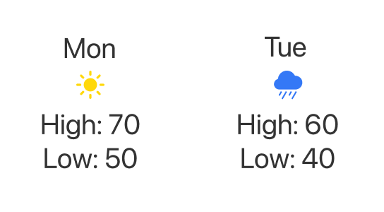 Customize views with properties | Apple Developer Documentation