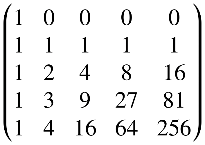 Finding an interpolating polynomial using the Vandermonde method | Apple Developer Documentation