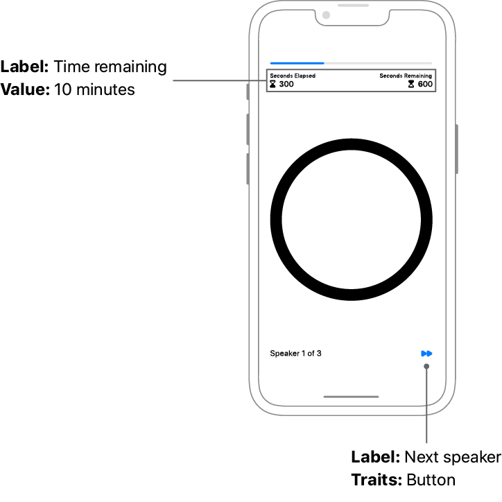 Using stacks to arrange views | Apple Developer Documentation