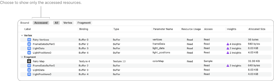 Inspecting the bound resources for a command | Apple Developer Documentation