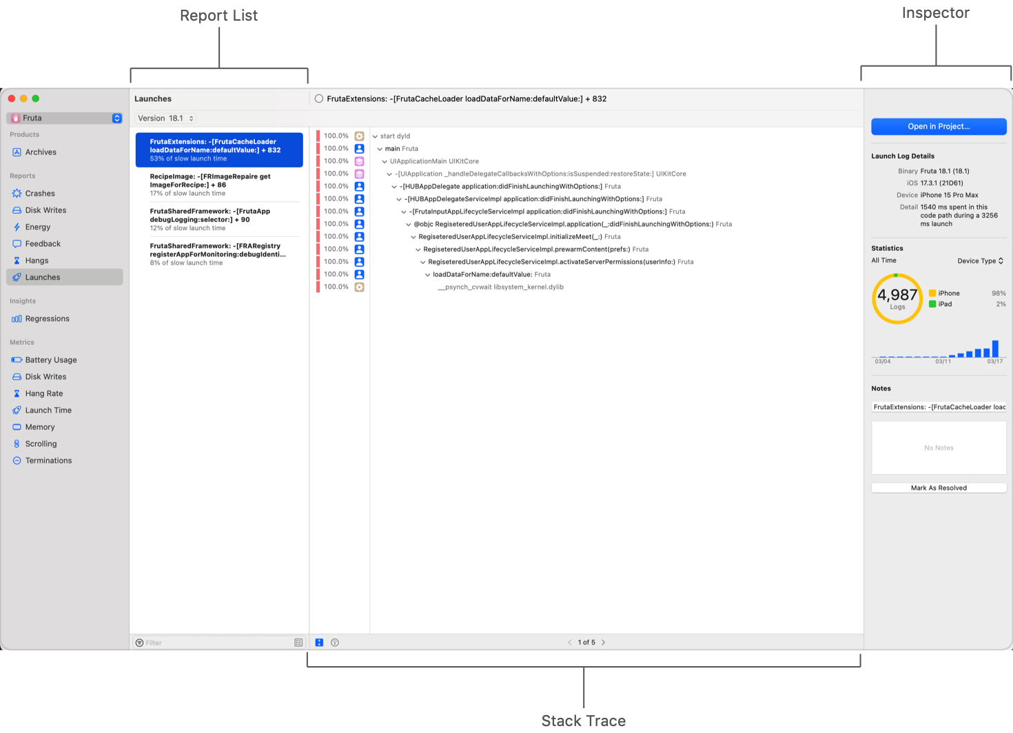 Reducing your app’s launch time | Apple Developer Documentation