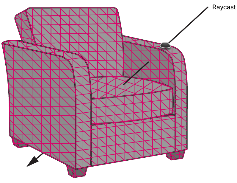 Visualizing and interacting with a reconstructed scene | Apple ...