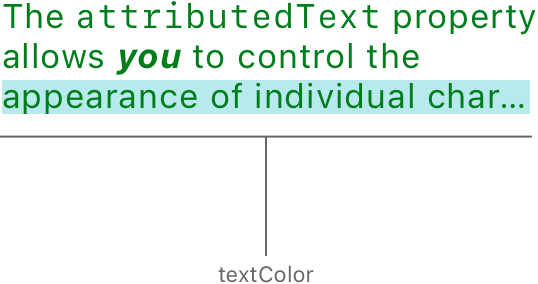 UILabel | Apple Developer Documentation