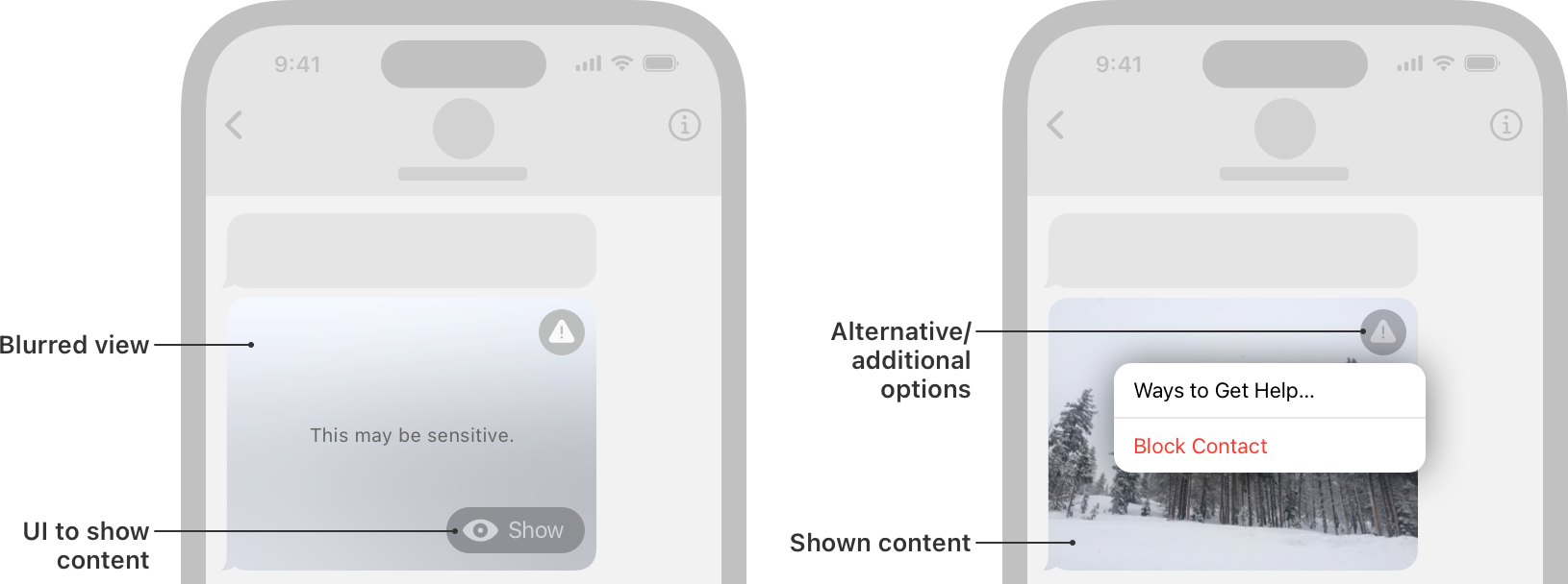 Detecting nudity in media and providing intervention options | Apple ...