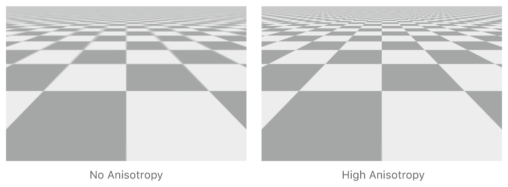 mipFilter | Apple Developer Documentation