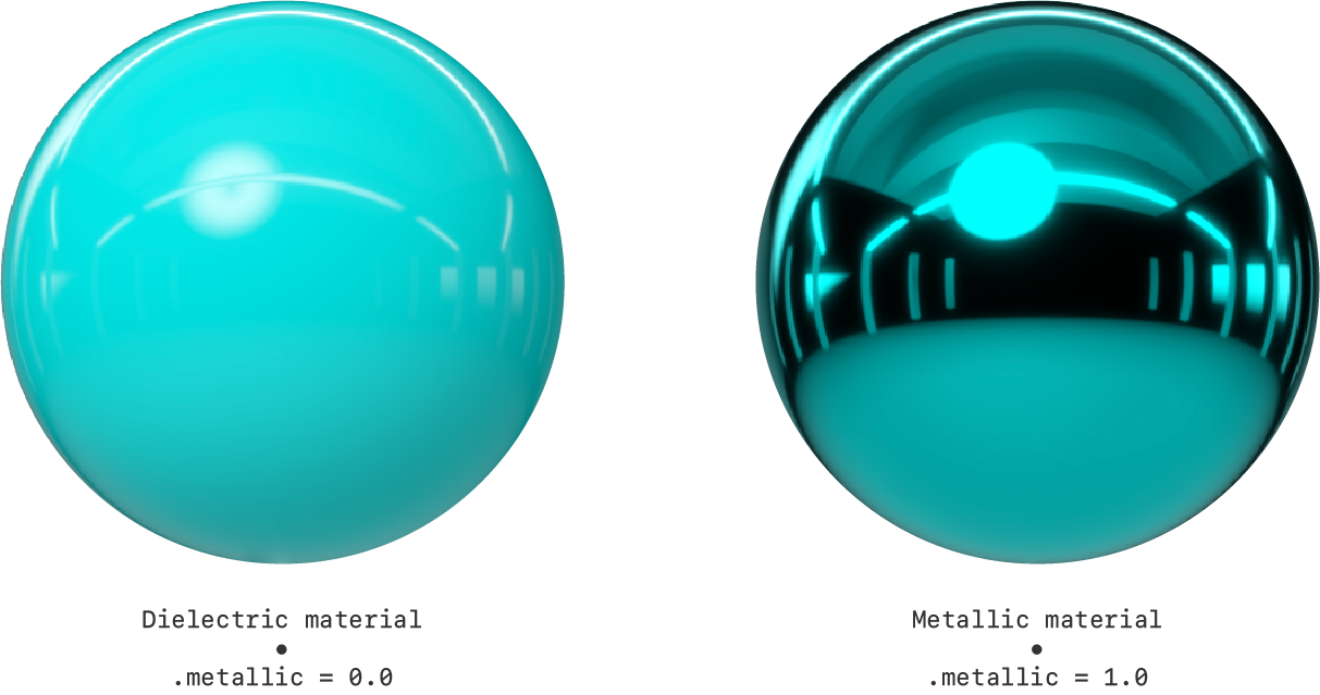 metallic | Apple Developer Documentation