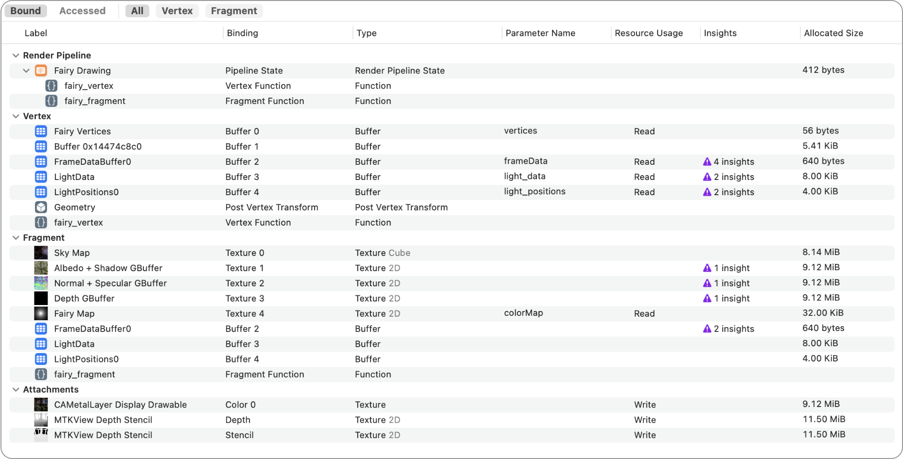 Inspecting the bound resources for a command | Apple Developer Documentation