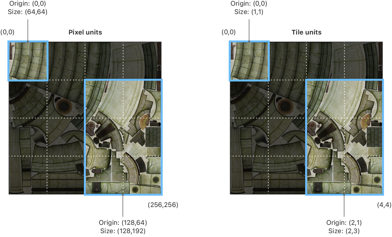 Converting Between Pixel Regions and Sparse Tile Regions | Apple Developer Documentation