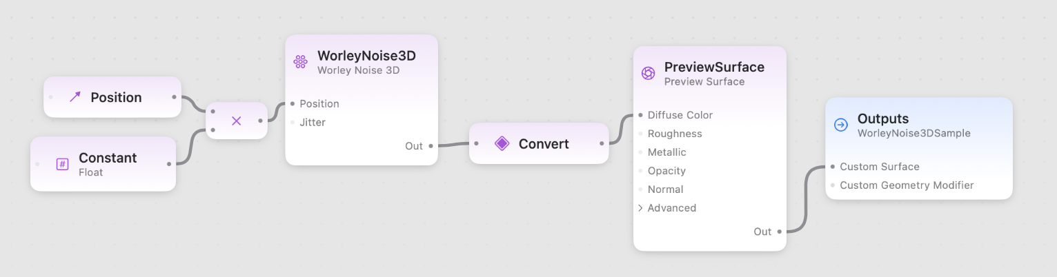 Worley Noise 3D | Apple Developer Documentation
