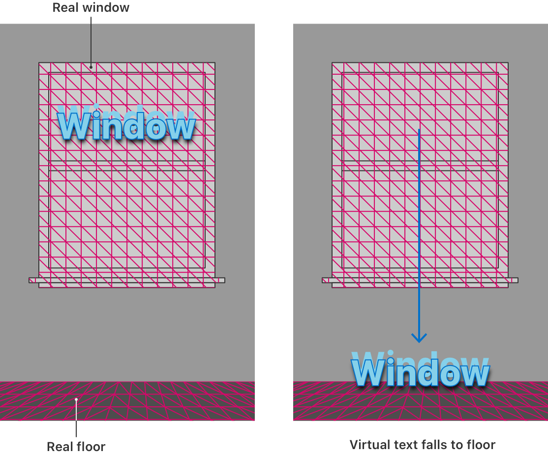 Visualizing and interacting with a reconstructed scene | Apple ...