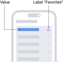 Examining accessibility in Today | Apple Developer Documentation
