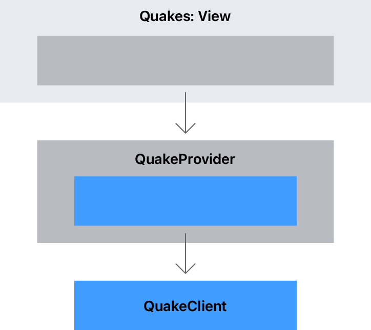 Building a network test client | Apple Developer Documentation