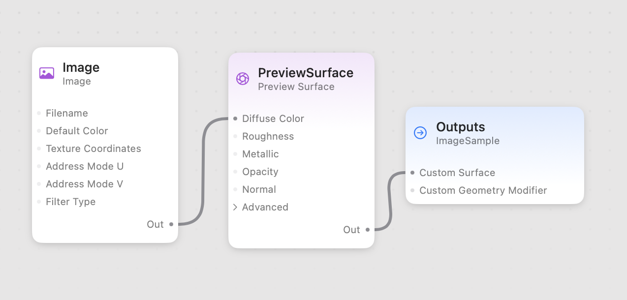 Image | Apple Developer Documentation