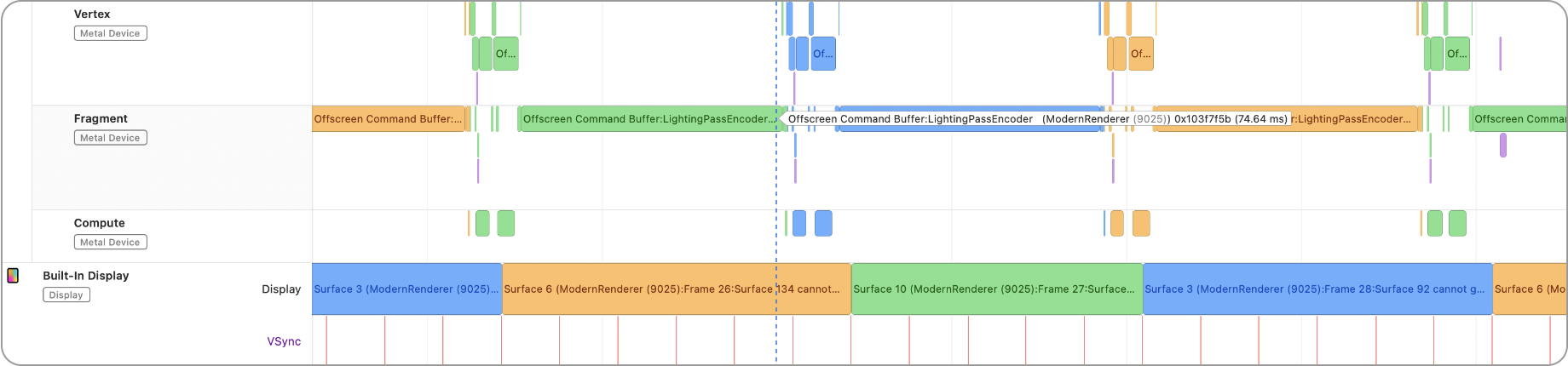 Analyzing the performance of your Metal app | Apple Developer Documentation