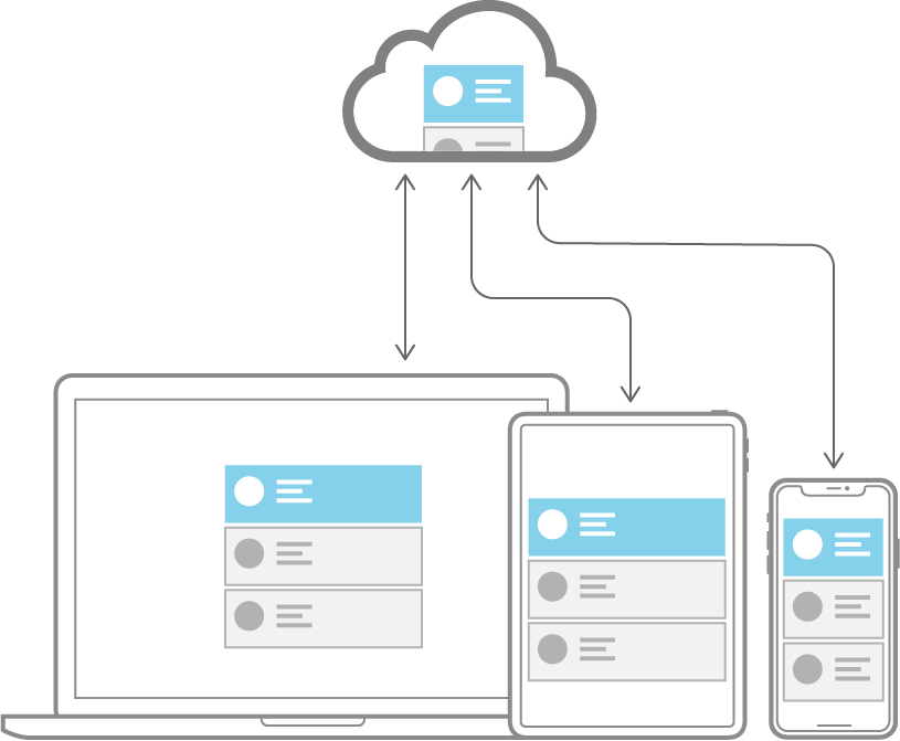 Mirroring a Core Data store with CloudKit | Apple Developer Documentation