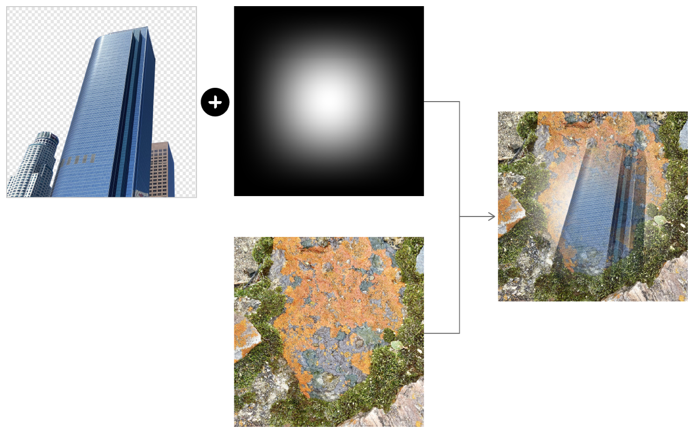 Compositing images with alpha blending | Apple Developer Documentation