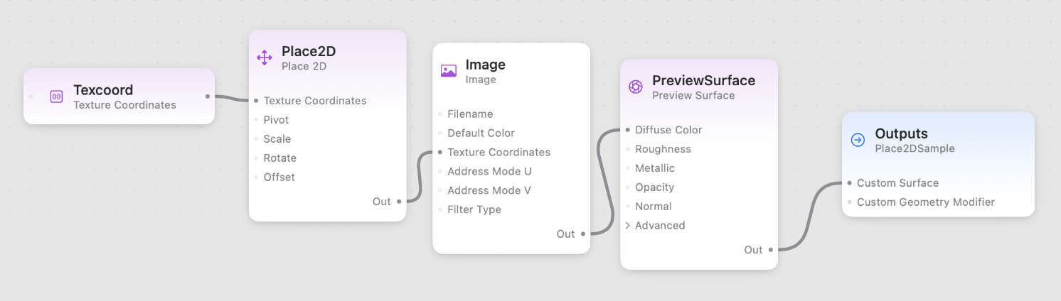 Place 2D | Apple Developer Documentation