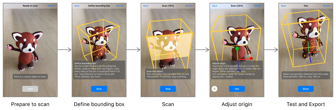 Scanning and Detecting 3D Objects | Apple Developer Documentation
