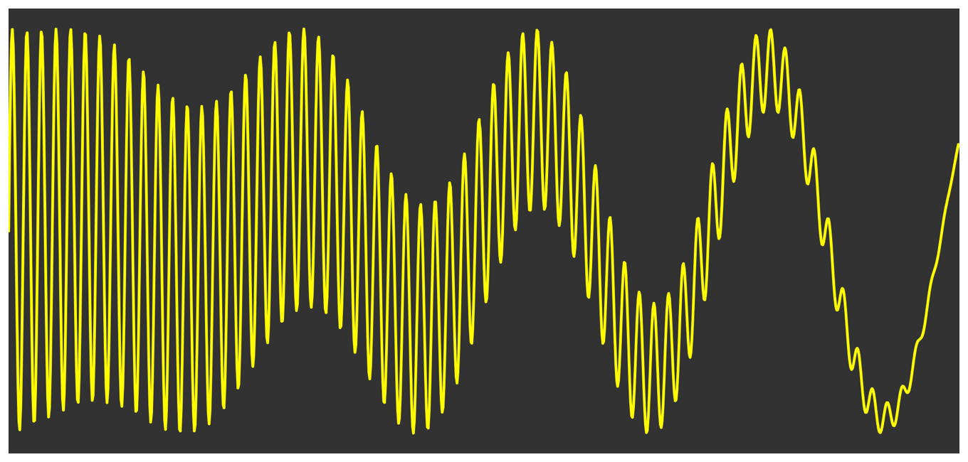 vDSP_vtmerg(_:_:_:_:_:_:_:) | Apple Developer Documentation