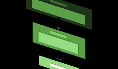 Using existentials and generics | Apple Developer Documentation