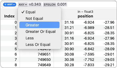Inspecting buffers | Apple Developer Documentation