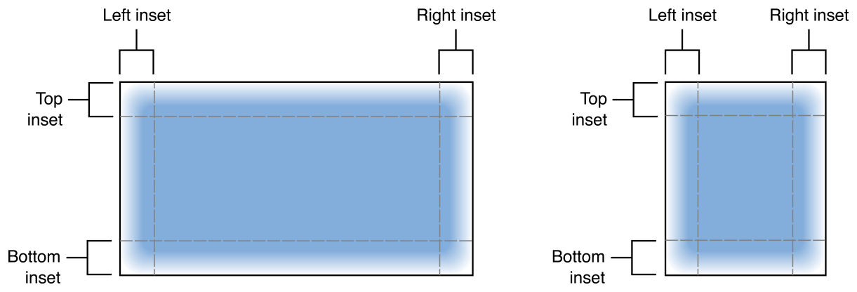 UIImage | Apple Developer Documentation
