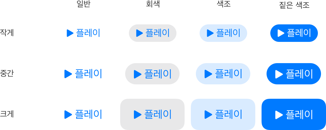 버튼 | Apple Developer Documentation