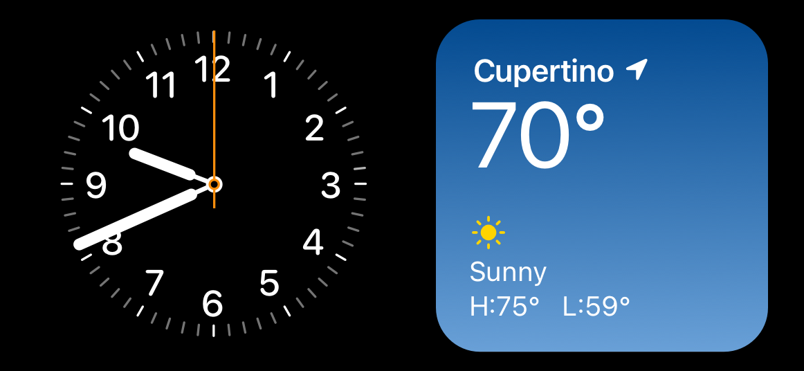 Widgets | Apple Developer Documentation
