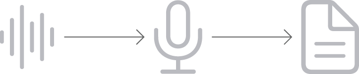 Transcribing speech to text | Apple Developer Documentation