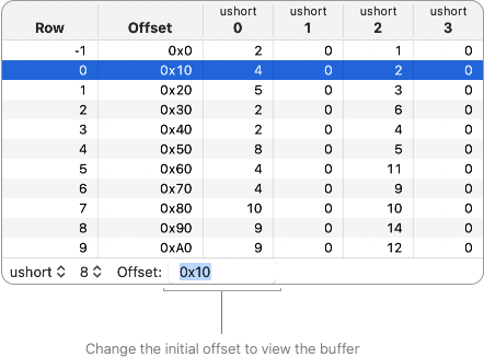 Inspecting buffers | Apple Developer Documentation