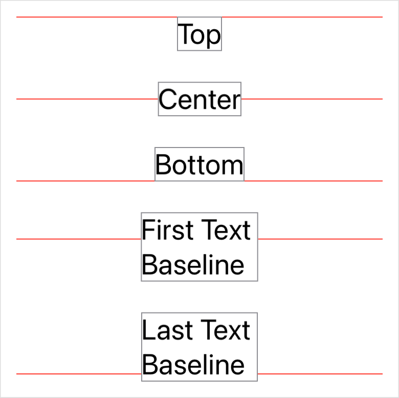 VerticalAlignment Apple Developer Documentation