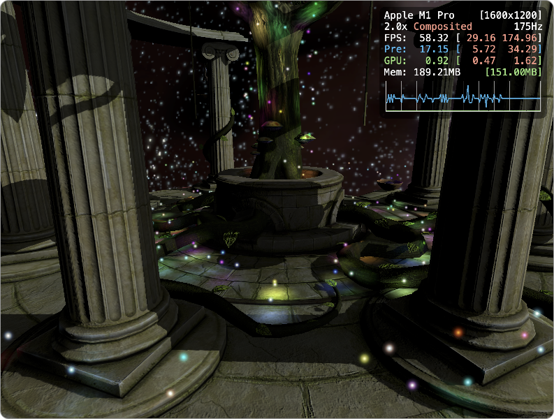 Monitoring your Metal app’s graphics performance | Apple Developer ...