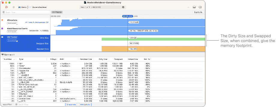 Analyzing the memory usage of your Metal app | Apple Developer Documentation