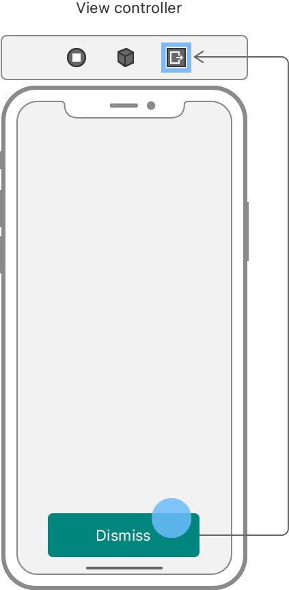 Dismissing a view controller with an unwind segue | Apple Developer Documentation