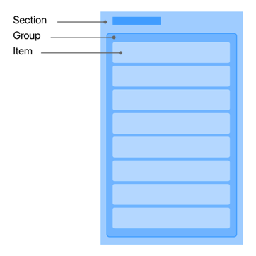 Creating a list view | Apple Developer Documentation
