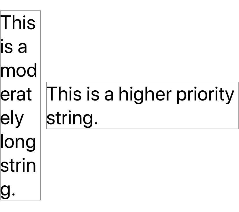 Layoutpriority Apple Developer Documentation 
