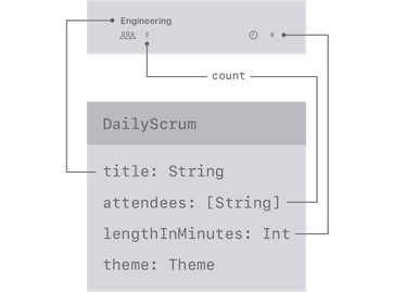 Creating a card view | Apple Developer Documentation